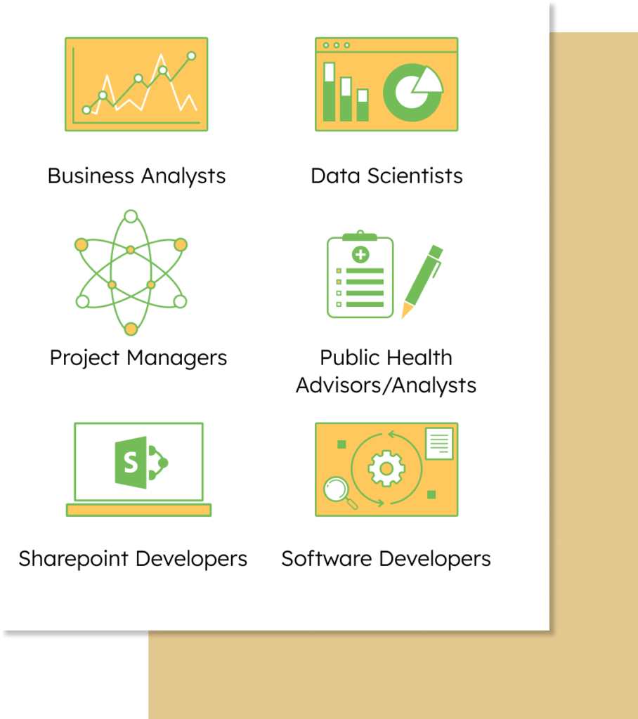 Careers - Metas Solutions